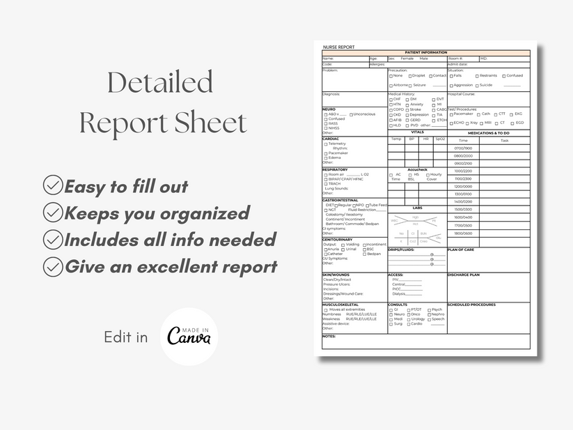 Medical/ Surgical/ Telemetry Nurse Report Sheet template – Bahandi.