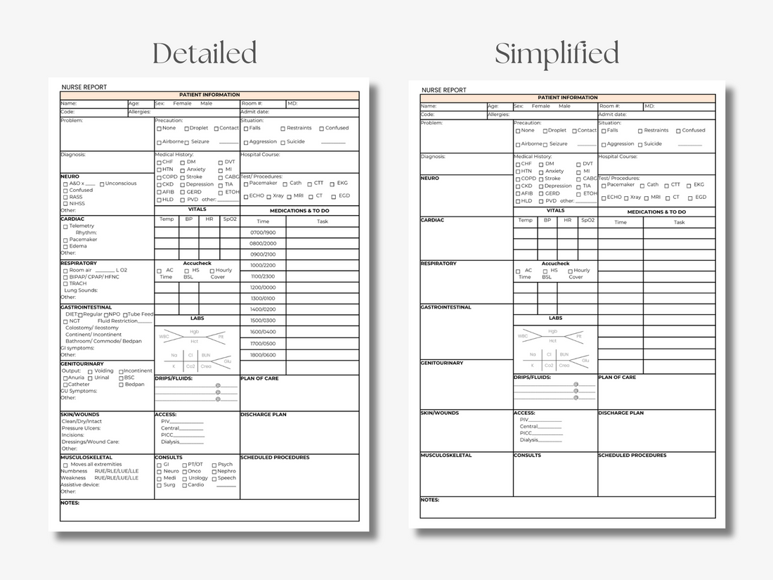 Medical/ Surgical/ Telemetry Nurse Report Sheet template – Bahandi.